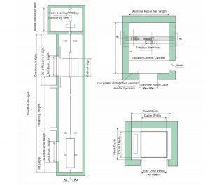Reliance Engineering Services » Dumbwaiters Elevator